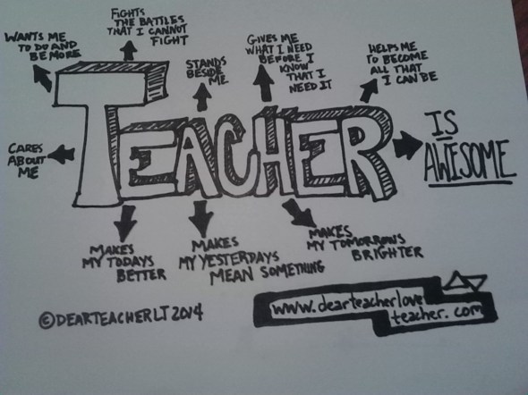 Note from Student – Dear Teacher/Love Teacher